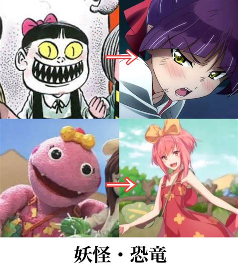 万物皆可萌娘化 财经头条