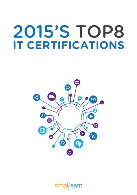 Free EBook S Top IT Certifications Simplilearn