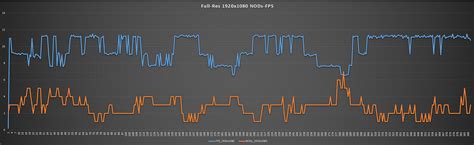 tensorflow object detection for videos on windows 10 by deepvish medium