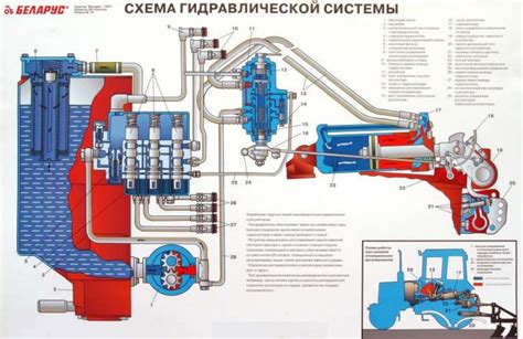 Схема электрооборудования мтз 82 нового образца цветная с описанием ...