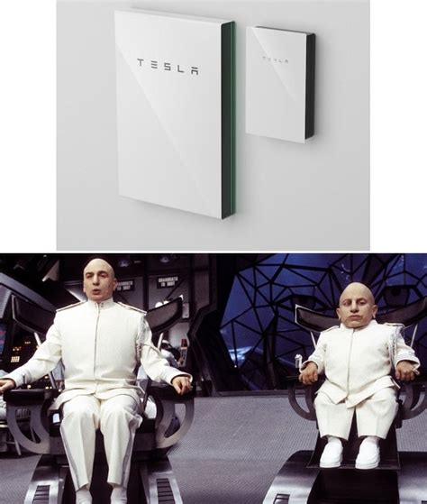 A Deep Dive Into The Tesla Powerwall Warranty