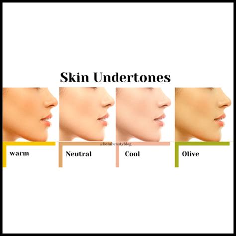 Yellow Undertone Skin How To Choose The Best Hair Color For Your Skin