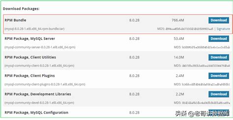 Kylinos Server V Sp Mysql Rpm Cfanz