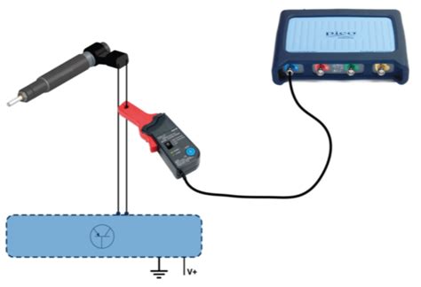 Test 4 Injector Current And Voltage