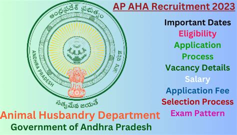 Ap Aha Recruitment 2023 Dates Eligibility Application Process