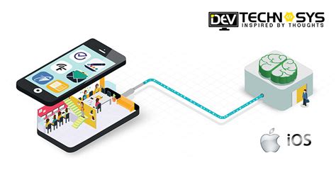 Tips For Effective Ios App Development For Your Business Growth Appfutura