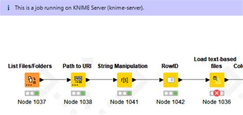 Read In SQL Queries From A Central Repository KNIME Server KNIME Community Forum