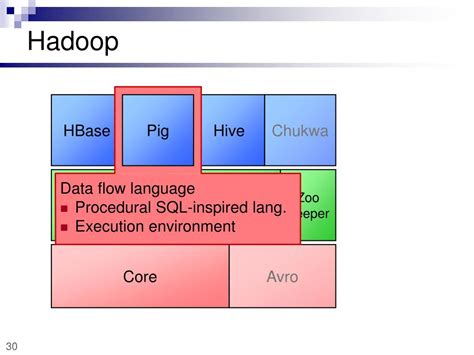 Ppt Large Scale Data Mining Mapreduce And Beyond Part 1 Basics Powerpoint Presentation Id