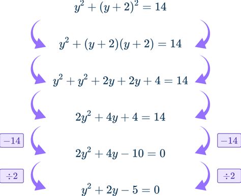 Nonlinear System Of Equations Math Steps Examples And More