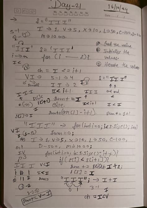 Datastructures Leetcode Codingjourney Dsa Challenge Nevergiveup