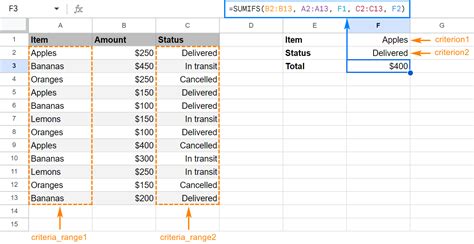 Cómo Usar Sumifs En Excel Para Sumar Celdas Con Múltiples Criterios Andor
