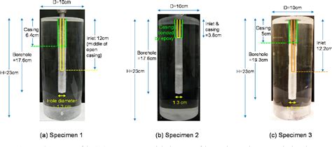 Figure 2 From Propagation Of Cryogenic Thermal Fractures From