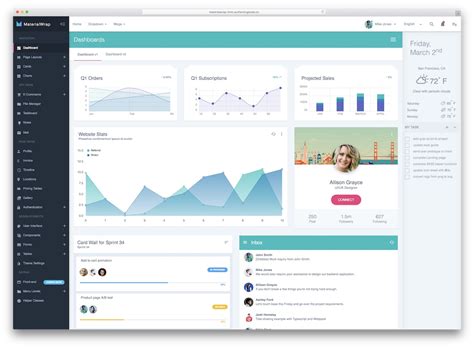 30 best material design admin dashboard templates 2020 colorlib