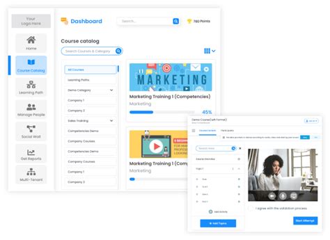 LMS ECommerce Integration To Sell Courses Online With Paradiso LMS