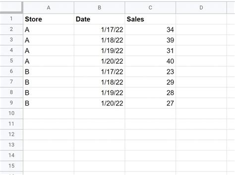 How To Use TODAY Function In Google Sheets Query