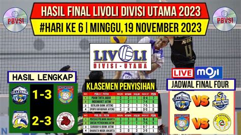 Hasil Livoli Divisi Utama 2023 Hari Ini Pdam Vs Indomaret Jadwal Final
