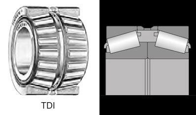 Double Row Tapered Roller Bearings DUHUI