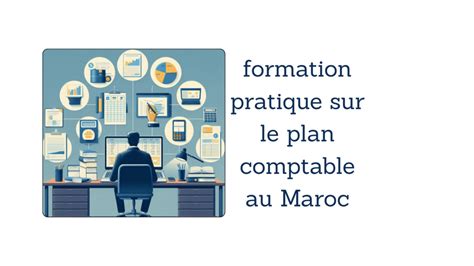 Plan Comptable Marocain