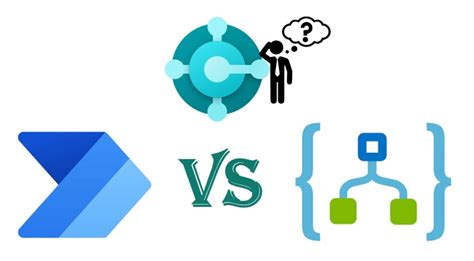 Dynamics 365 Business Central Workflows Power Automate Or Logic Apps Stefano Demiliani