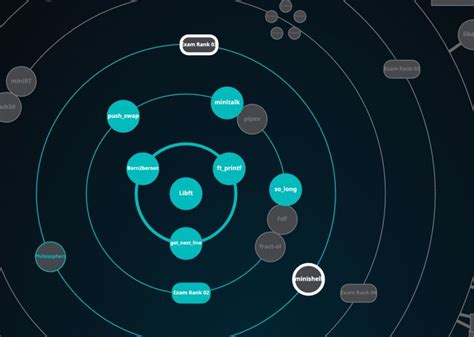Opentowork Softwaredevelopment Softwaretesting Techjobs Coding Yumzhana Tsyrendorzhieva