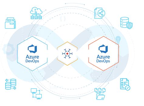 Opshub Migrator For Microsoft Azure Devops Azure Devops Migration Tool