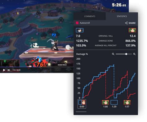 insights capture record and review made easy