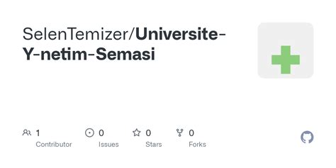 GitHub SelenTemizer Universite Y Netim Semasi
