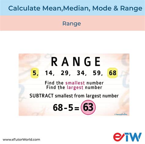 Calculate Mean Median Mode And Range ETutorWorld