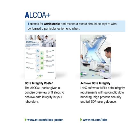 Data Integrity With ALCOA Seven Ways To Achieve It Microbioz India