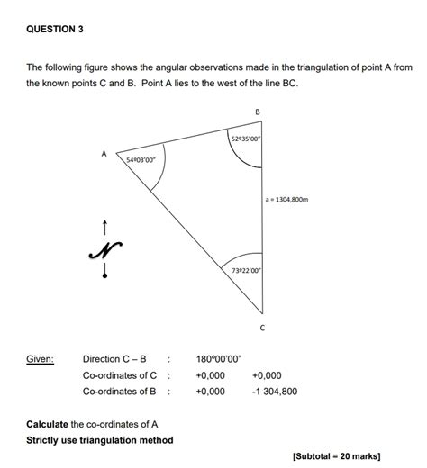 Solved QUESTION 3The Following Figure Shows The Angular Chegg