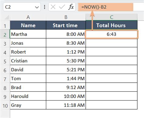 How To Calculate Total Hours In Excel 8 Methods