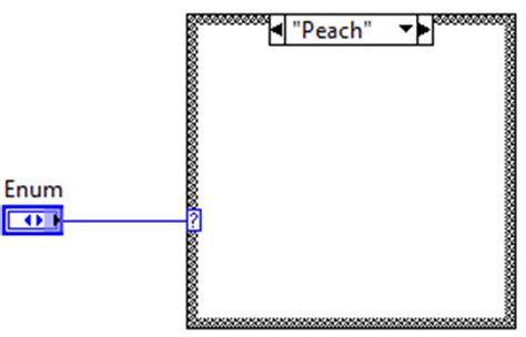 Combobox Taking Only Last Value LabVIEW General LAVA
