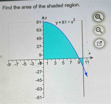 Solved Find The Area Of The Shaded Region Others