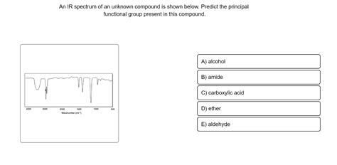 Solved An IR Spectrum Of An Unknown Compound Is Shown Below Chegg