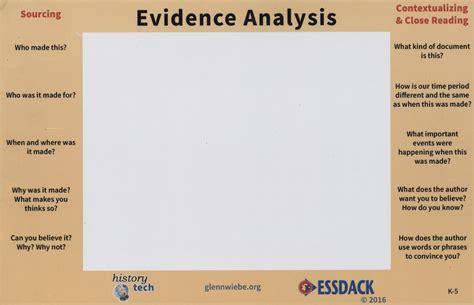 Teaching Montana History Evidence Analysis Window Frames