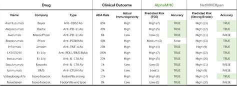 Wecomput Technology Co Ltd