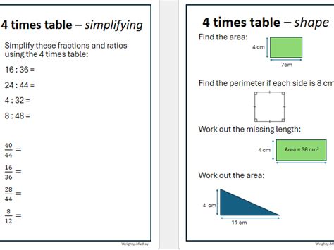 4x Table Pack Ks3 Teaching Resources