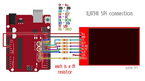 2 8 ILI9341 LCD Stuck On White Screen Displays Arduino Forum