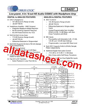 CS CNZ C Datasheet PDF Cirrus Logic