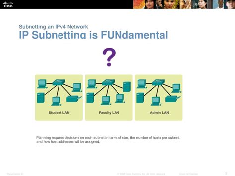 PPT Chapter 9 Subnetting IP Networks PowerPoint Presentation Free Download ID 2061492