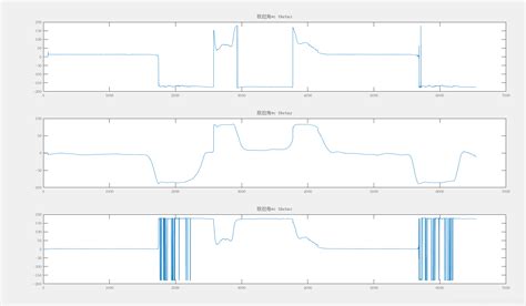 学习slam Slam中的旋转可视化(欧拉角,四元数,旋转向量)orbslam 四元数 Csdn博客 学习slam Slam中的旋转可视化(欧拉角,四元数,旋转向量)orbslam 四元数 Csdn博客