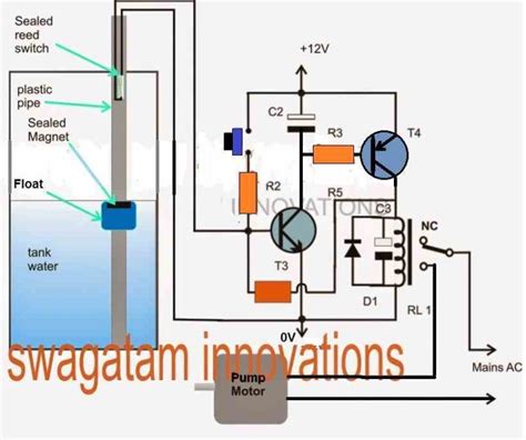 Float Switch Controlled Water Level Controller Circuit Homemade