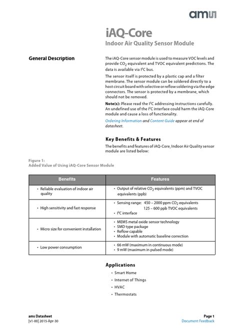 IAQ Core Indoor Air Quality Sensor Module Ams