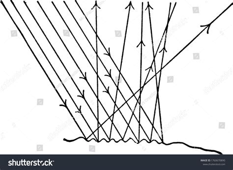 Typical Representation That Shows Irregular Reflection Stock Vector