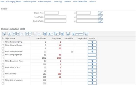 Reference Data Management For Sap Master Data Gove Sap Community