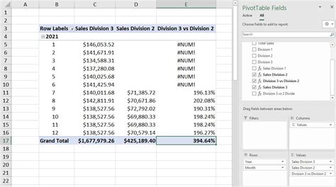 Power Pivot Principles Introducing The DIVIDE Function