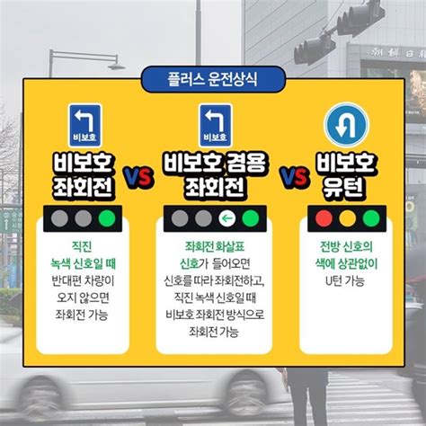빨간불일 때 비보호 좌회전 해도 되나요 정책뉴스 뉴스 대한민국 정책브리핑