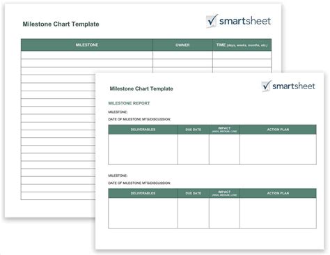 Quality Control Spreadsheet Template Google Spreadshee Quality Control Worksheet Template
