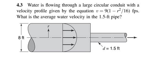 Solved 4 3 Water Is Flowing Through A Large Circular Conduit