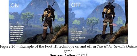 Figure 26 From An Implementation Guide To Procedural Animation Semantic Scholar